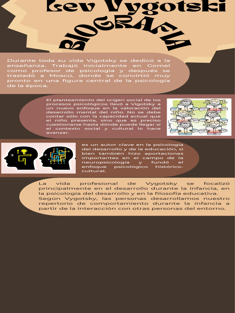 Blocky Hand-Drawn Stalls and Shopfronts Infographic | PDF | Sicología ...