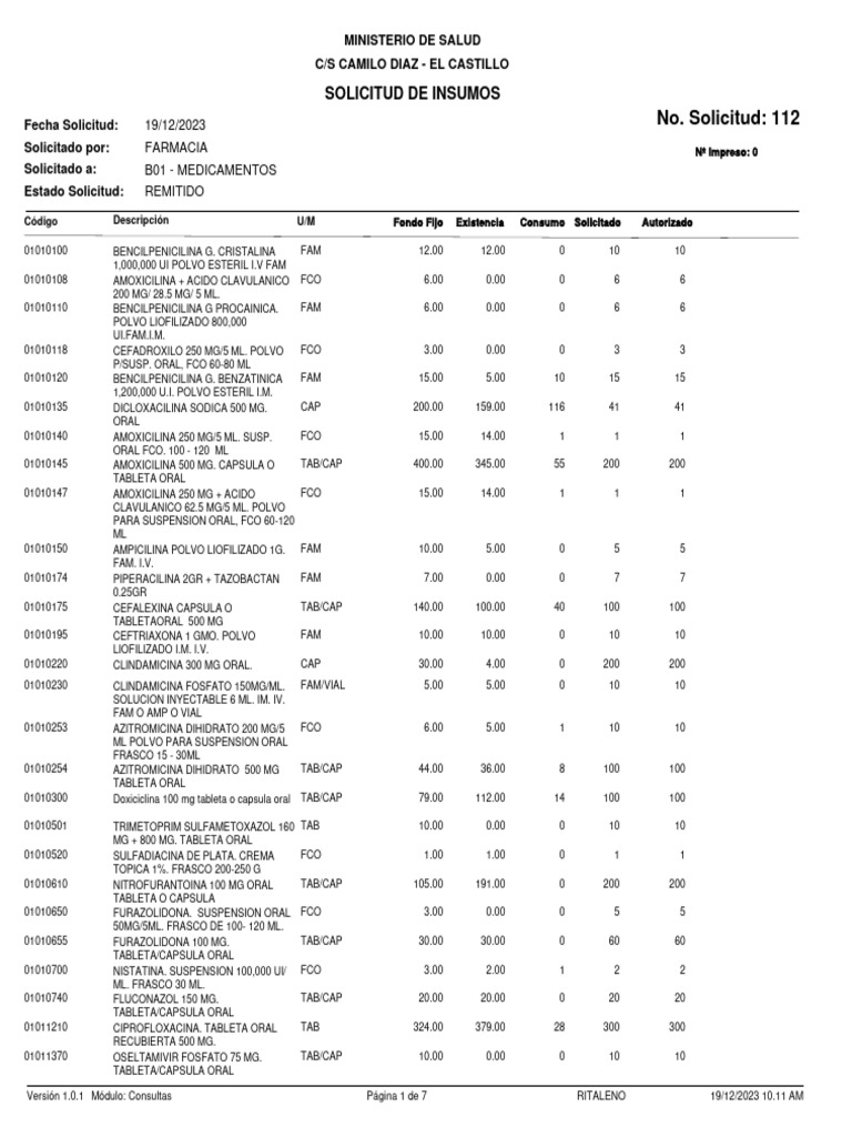 In Sumos | PDF | Drogas | Compuestos orgánicos
