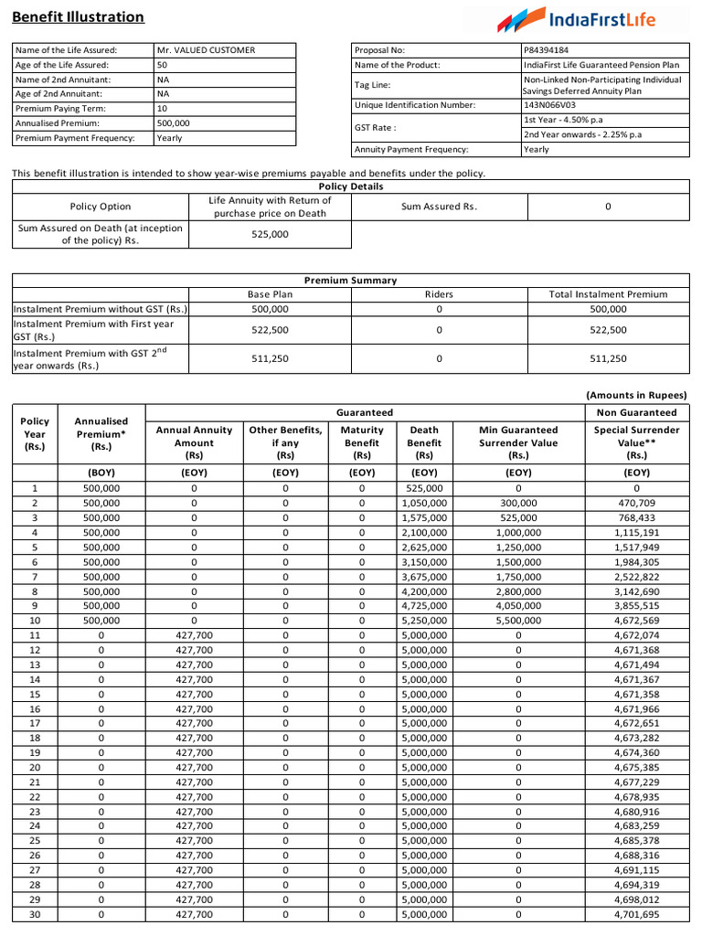 IndiaFirst Life Guaranteed Pension Plan - 1407135 | PDF | Insurance ...