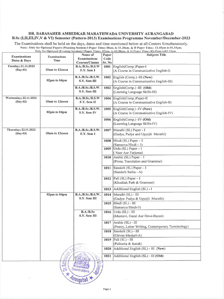 B SC I To VI Sem Time Table Nov 2023 | PDF B SC I To VI Sem Time Table Nov 2023 | PDF
