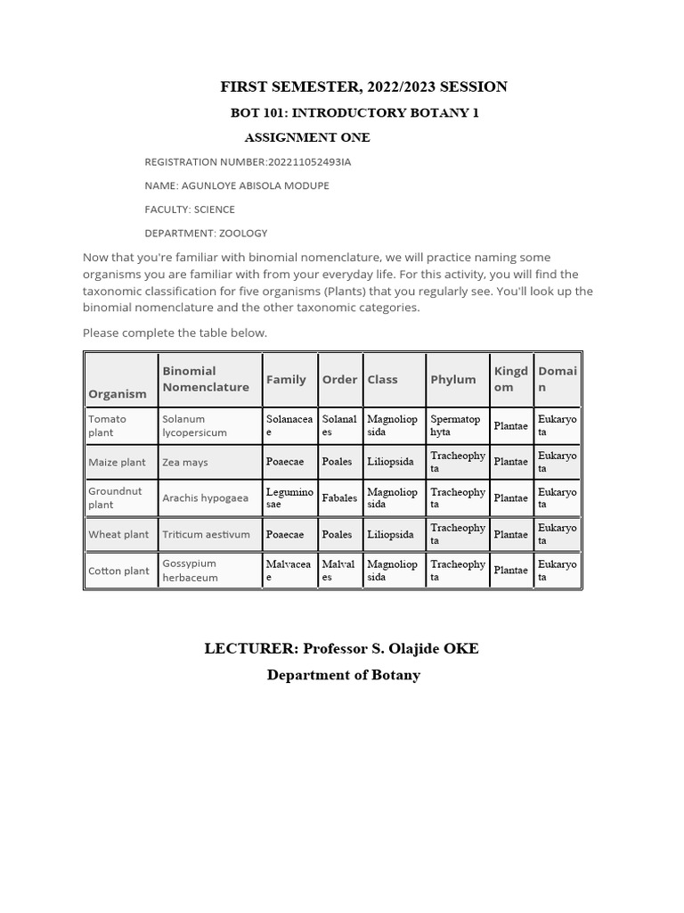 BOT 101 ASSIGNMENT ONE-101 | PDF