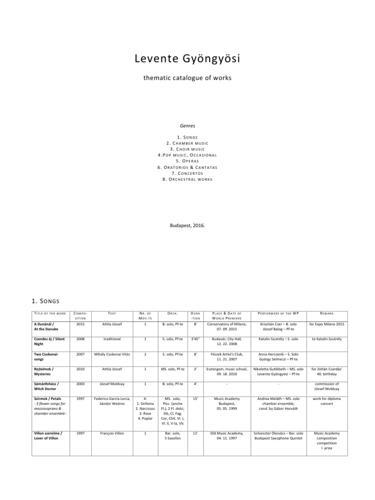 Levente Gyöngyösi: Thematic Catalogue of Works | PDF