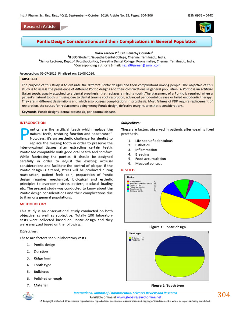 Pontic Design | PDF | Periodontology | Dentistry