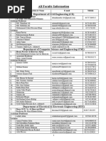 Daffodil University SWE Faculty List | PDF | Educational Personnel ...