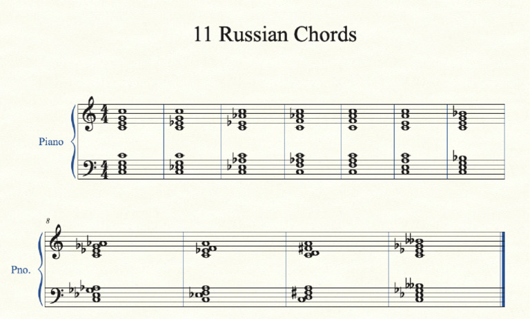 Russian Chords Piano Exercise | PDF