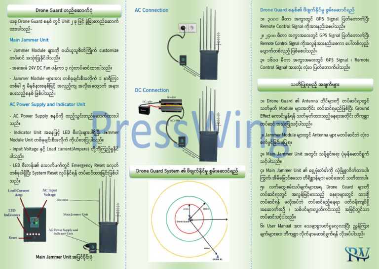 Drone Guard System Overview | PDF | Technology & Engineering