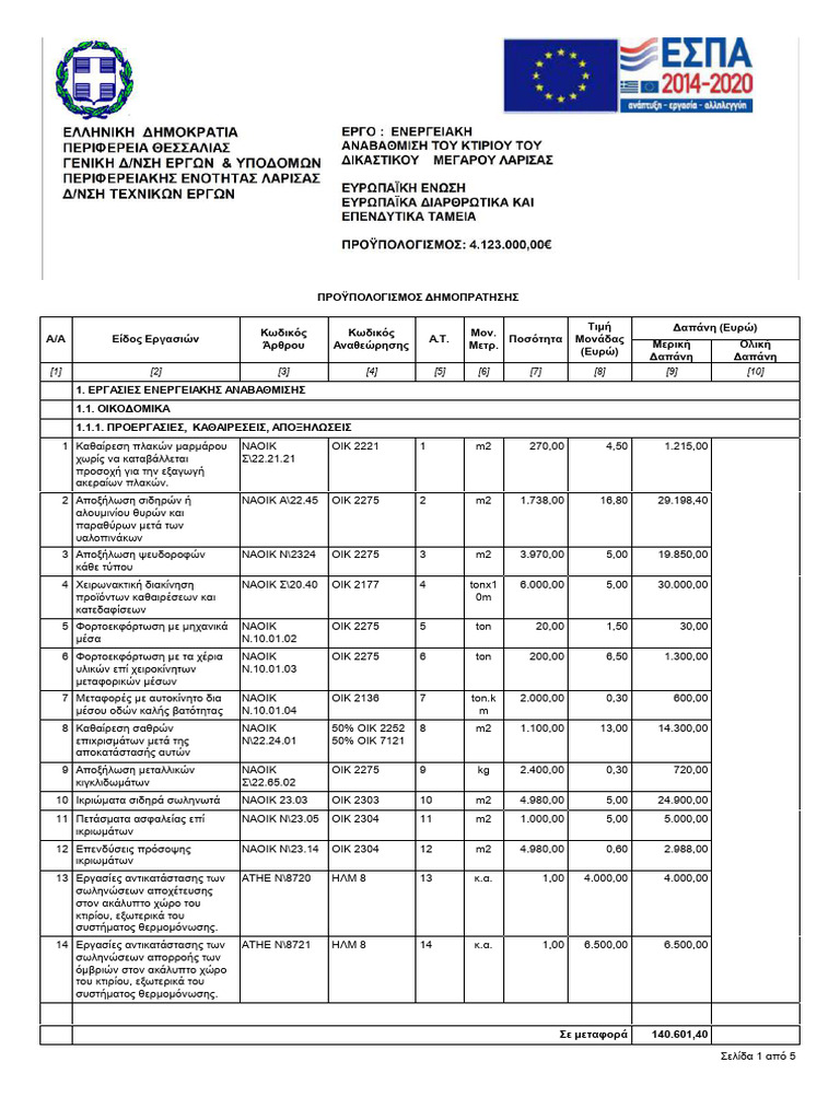 ΛΑΡΙΣΑ ΜΕΓΑΡΟ | PDF