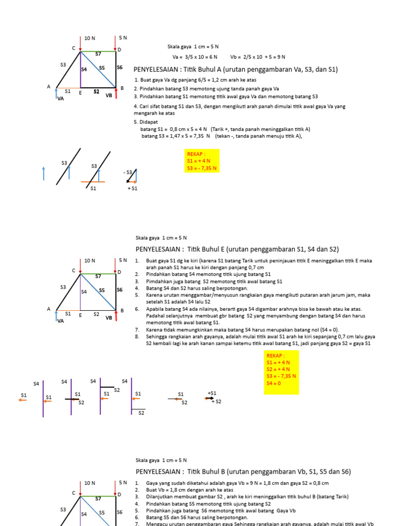 Contoh KTB Grafis | PDF