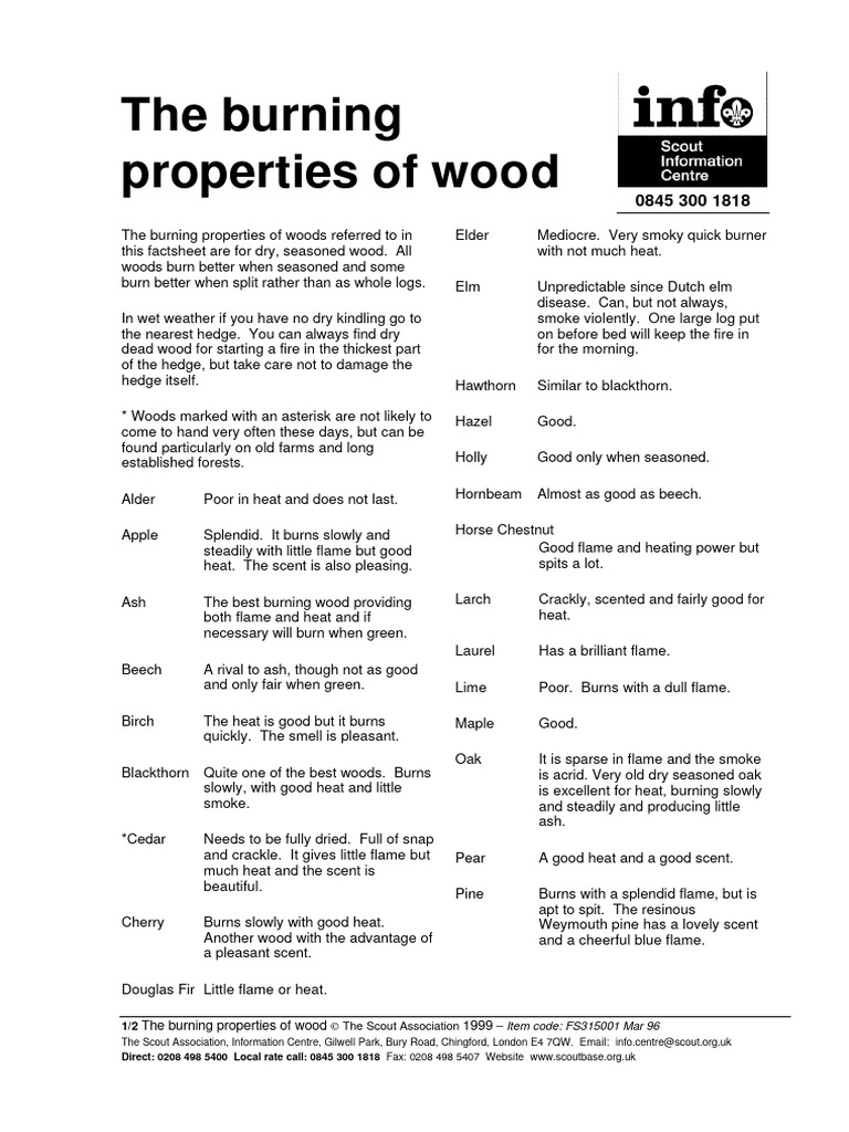 The Burning Properties of Wood - Unknown | PDF | Wood | Hedge