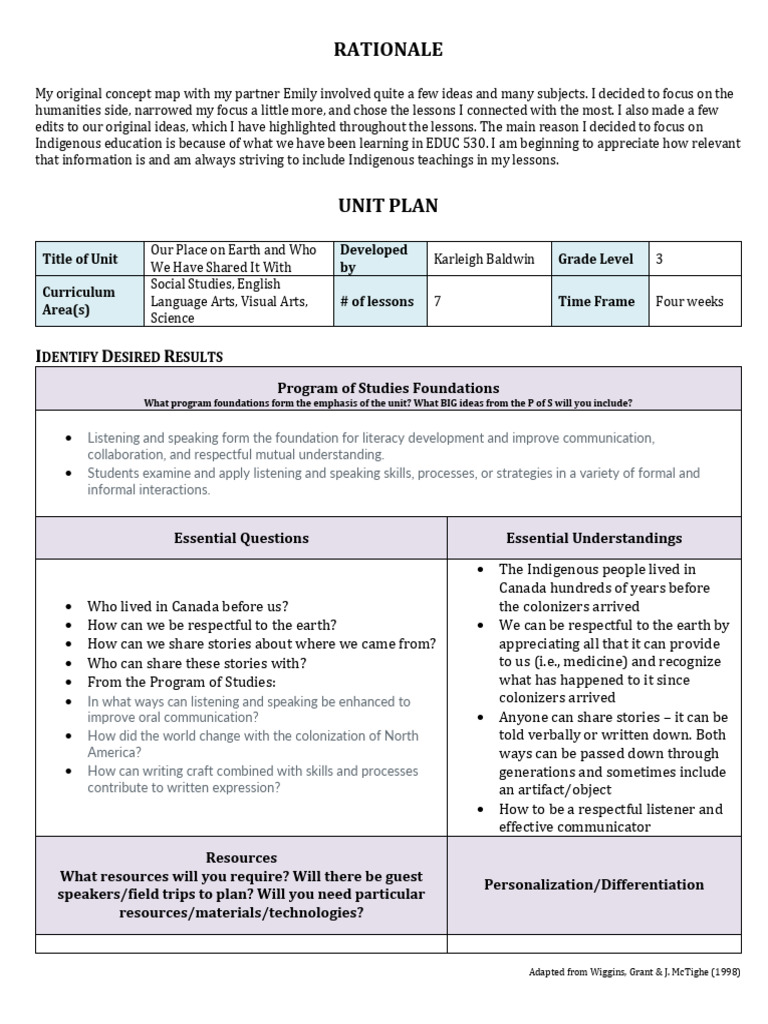 Learning Task 2 Educ 535 | PDF | Lesson Plan | Storytelling