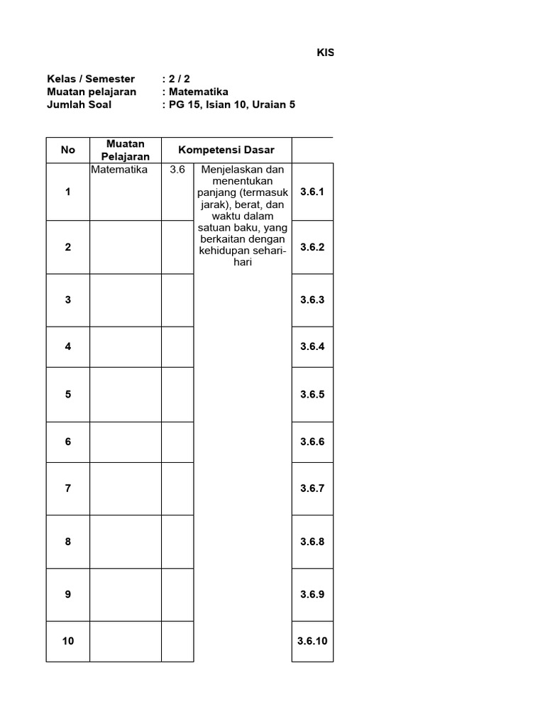 Kisi2, Analisis Dan Kunci Jawaban PTS2 MTK Kls2 TA 2021-2022 | PDF