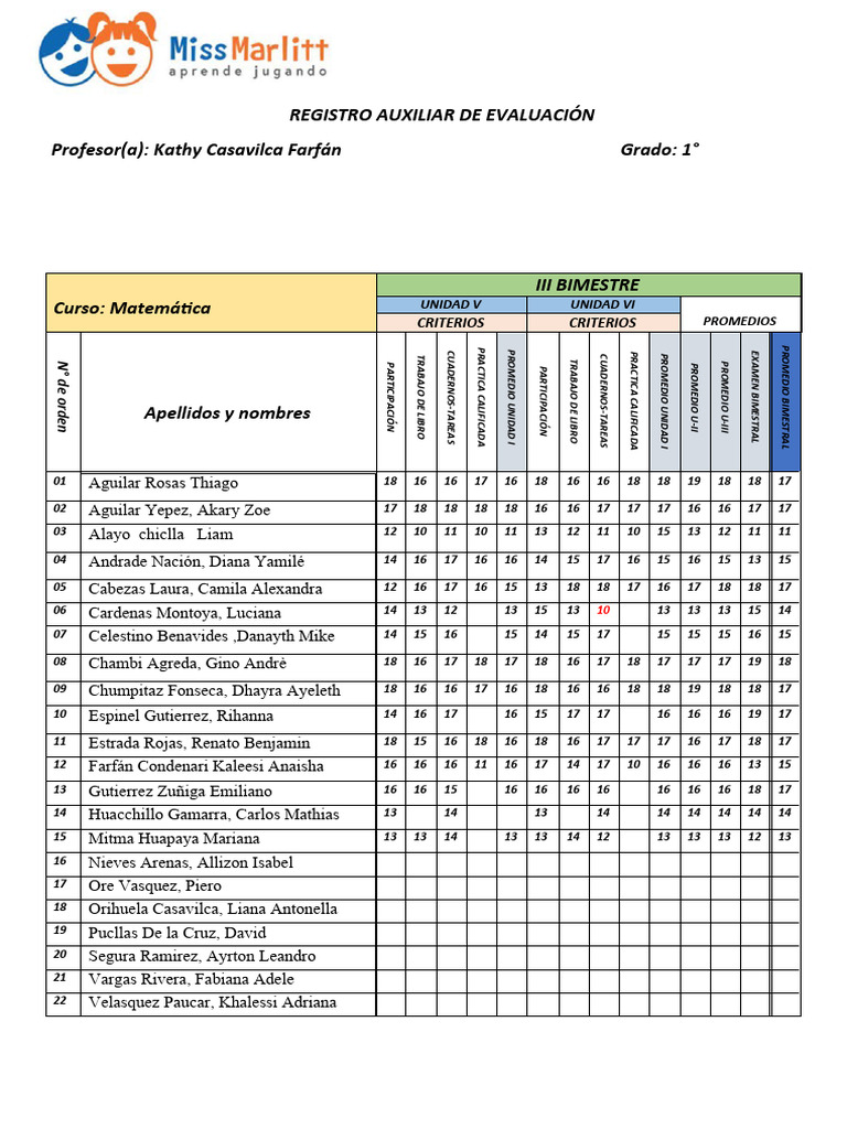 Registro de Evaluacion 1er Grado 2023 | PDF