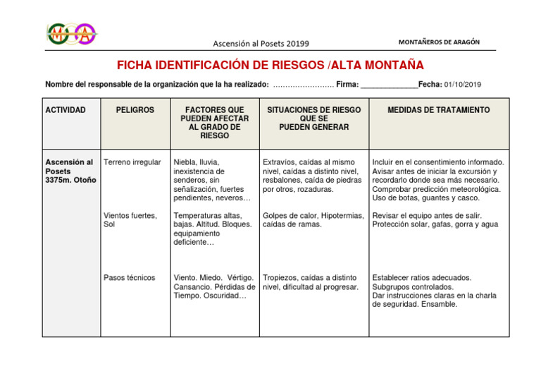 Ficha Riesgo | PDF Ficha Riesgo | PDF