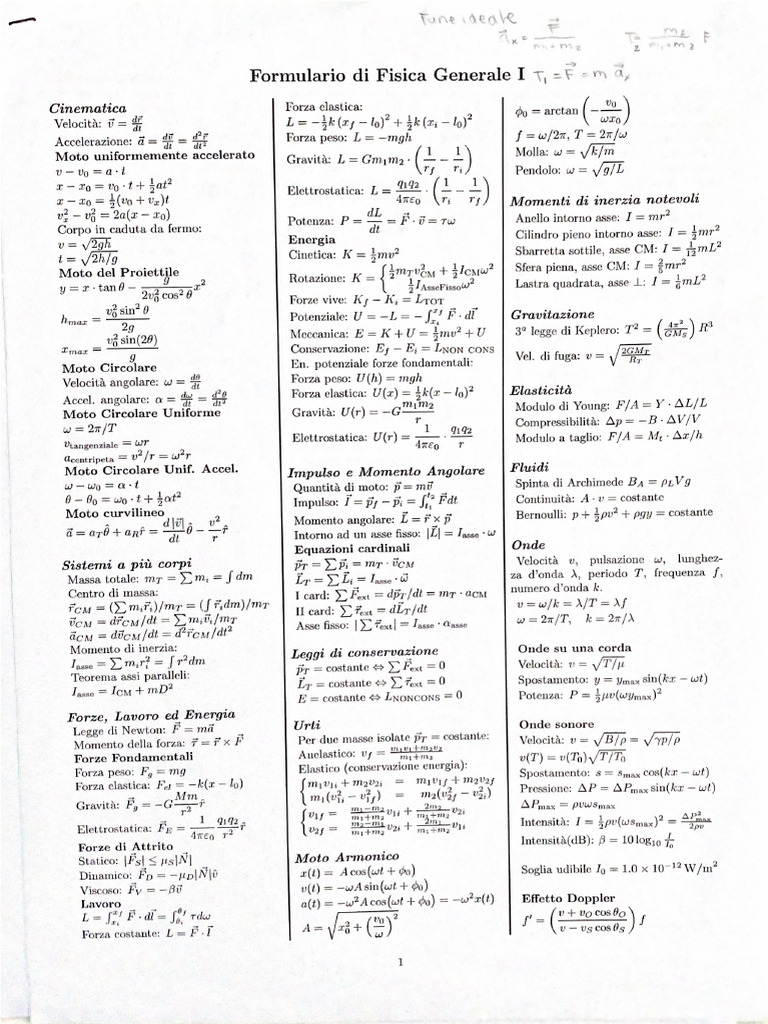 Formulario Fisica Generale 1 | PDF