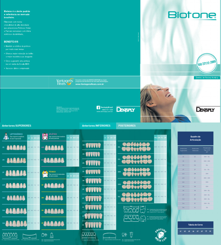 Biotone | PDF