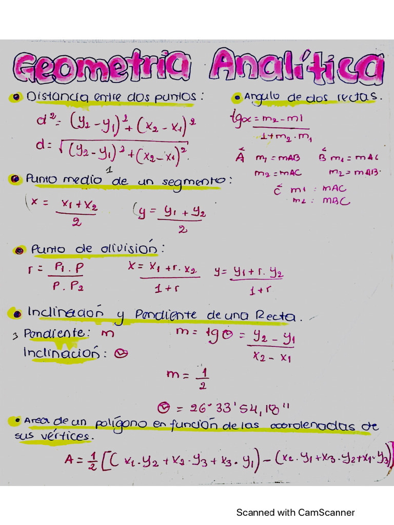 Fórmula Geometría Analítica | PDF