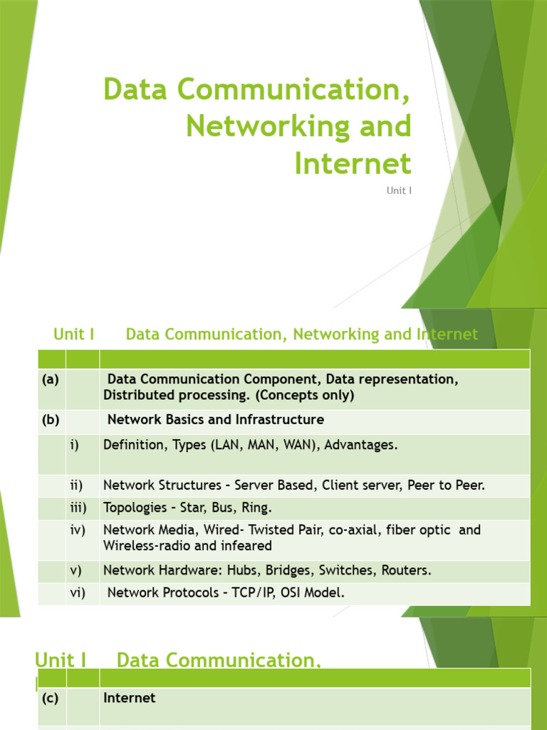 CSA-Unit 1 A | PDF | Computer Network | Duplex (Telecommunications)