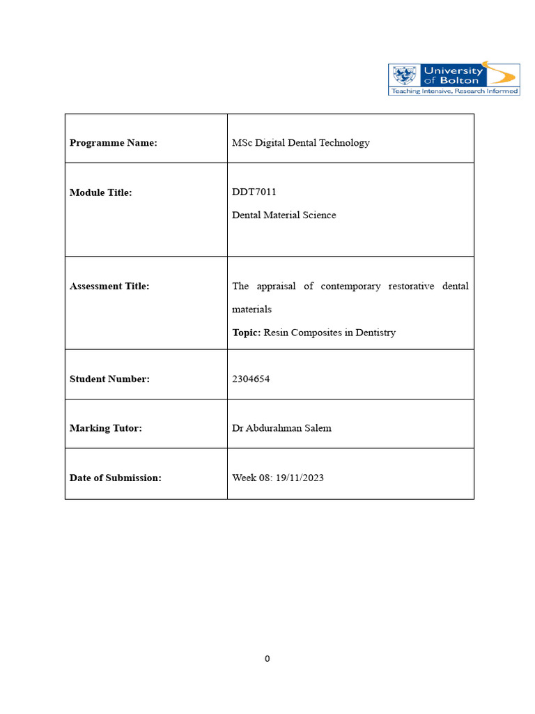 1st Assignment(1500 Words) | PDF | Wear | Dental Composite