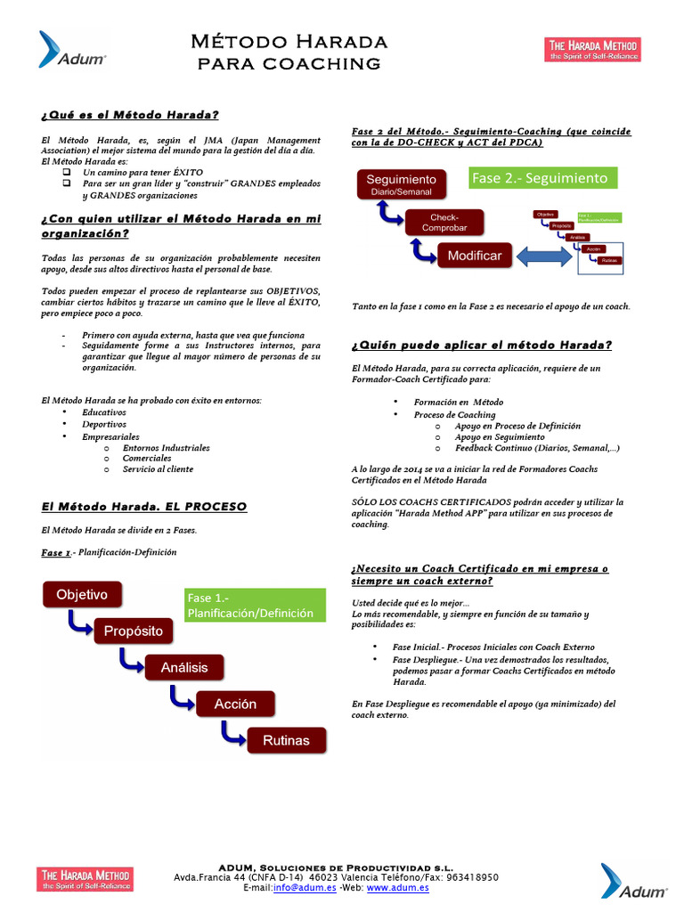 Metodo Harada para Coaching | Descargar gratis PDF | Economias ...