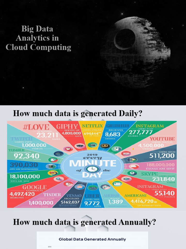 Lec 14 Big Data Analytics in Cloud Computing F23 01012024 020741pm | PDF