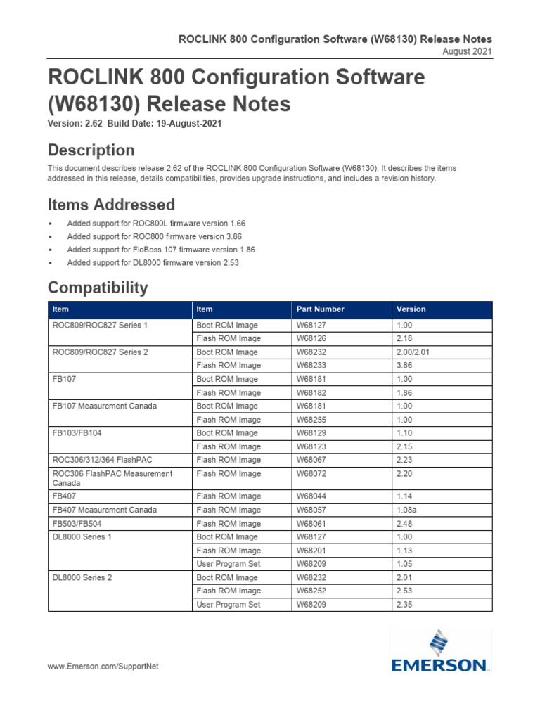 ReleaseNotes - W68130 - ROCLINK - 800 - 2 - 62 - ConfigSoftware ...