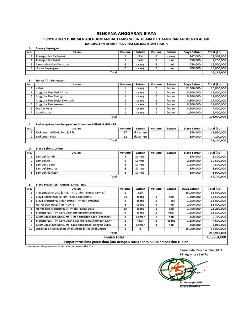 Rab Adendum Amdal Batubara PT Hamparan Anugrah Abadi | PDF