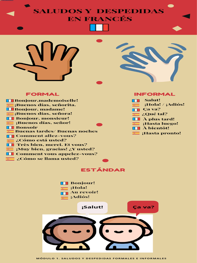 Saludos y Despedidad en Francés | PDF