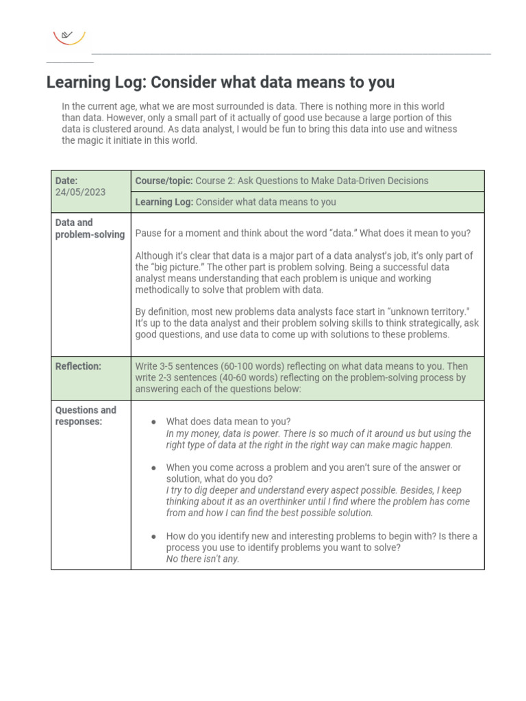 Data Analysis & Problem Solving Log | PDF | Behavior Modification ...