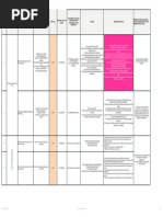 02 Heavy Vehicle Movement, Loading Unloading & Shifting SOP | PDF | Truck | Trailer (Vehicle)