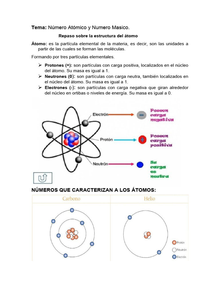 Numero Atomico y Masico | PDF | Protón | Átomos