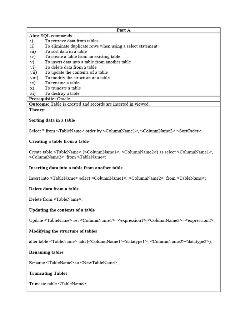 E267 Kartikeya Gupta DBMS Exp - 2 | PDF | Table (Database) | Sql E267 Kartikeya Gupta DBMS Exp - 2 | PDF | Table (Database) | Sql