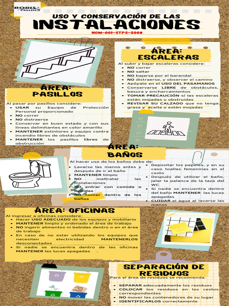 Uso y Conservación de Las Instalaciones | PDF