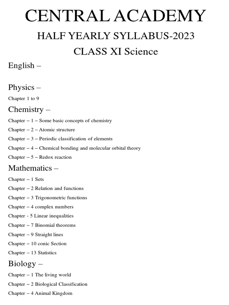 Central Academy Syllabus | PDF | Chemistry | Python (Programming Language)