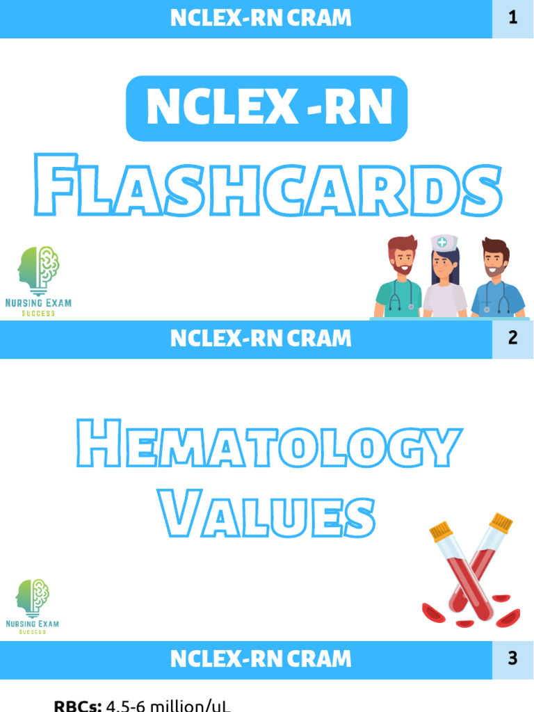NCLEX-RN Cram Flashcards Guide | PDF | Science & Mathematics