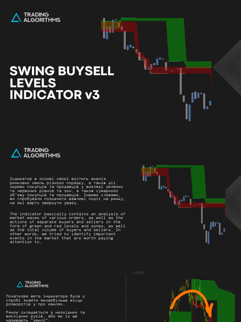 Swing BS Levels v3 | PDF
