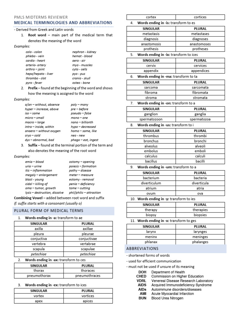 Pmls Midterms Reviewer | PDF | Educational Assessment | Learning