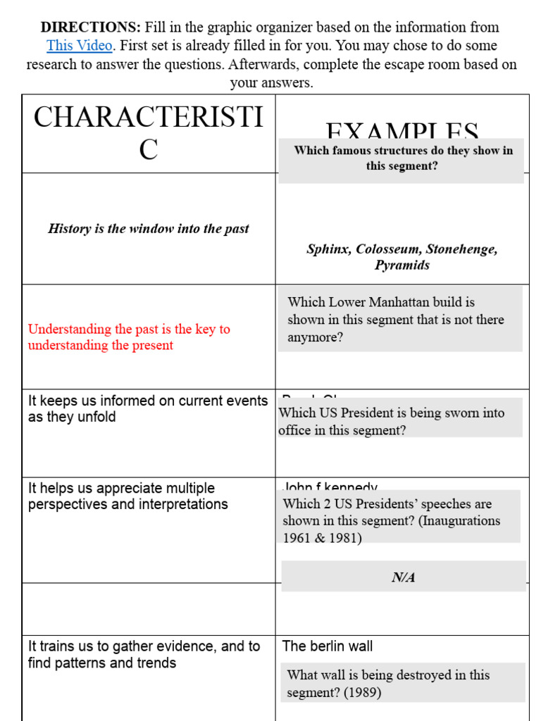 Why Study History TE | PDF | Learning | Cognitive Science