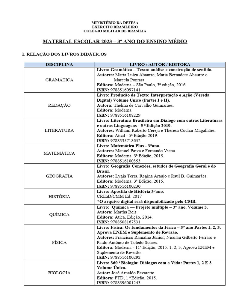 316 Material Escolar 3 Ano | Download grátis PDF | Science