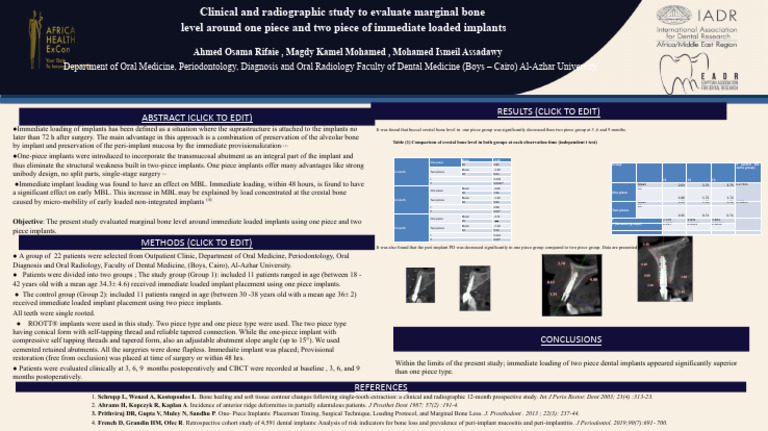 Conference IADR Africa E-Poster | PDF | Dental Implant | Periodontology