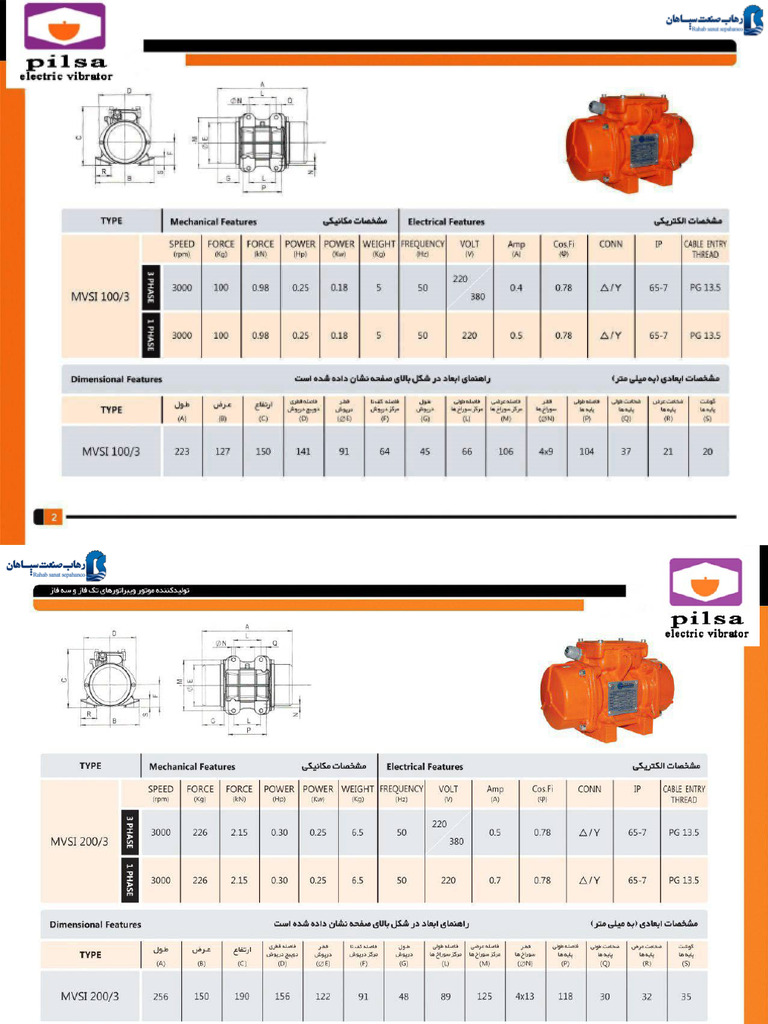 Gearbox | PDF