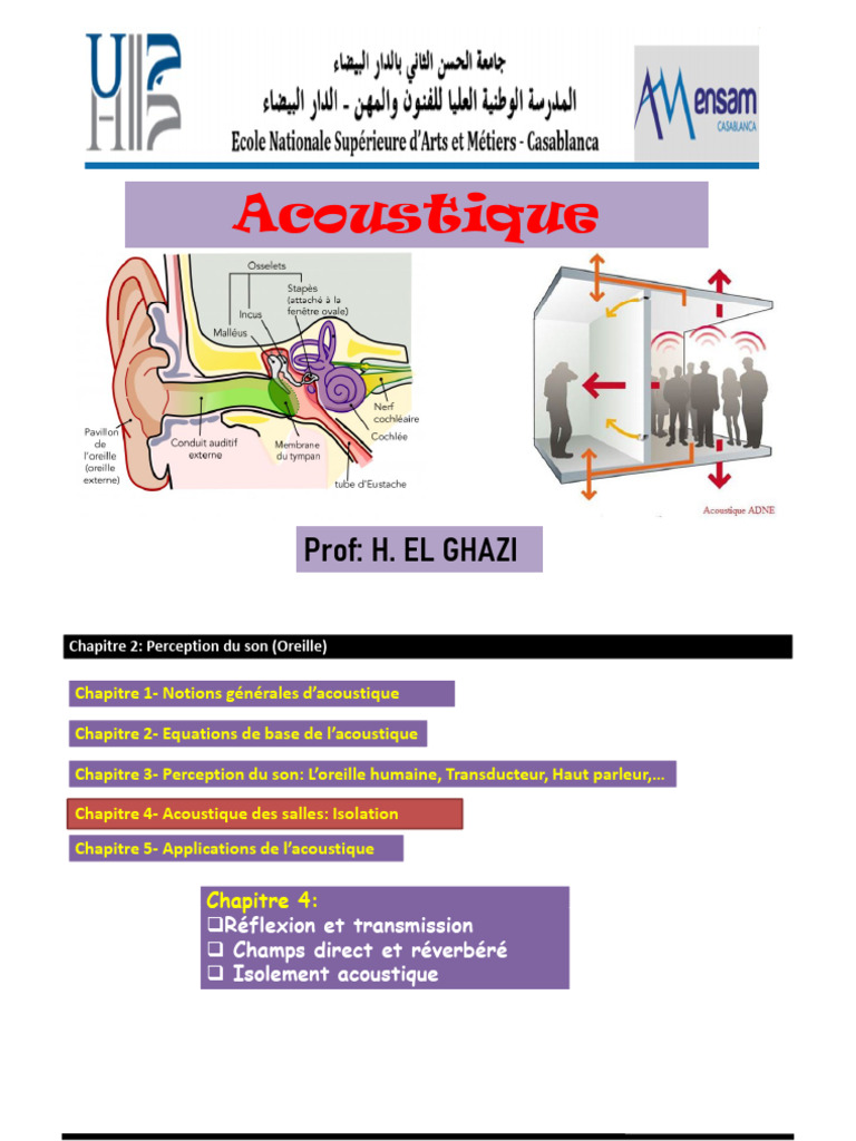 Chap 4 Acoustique | PDF | Sciences et mathématiques