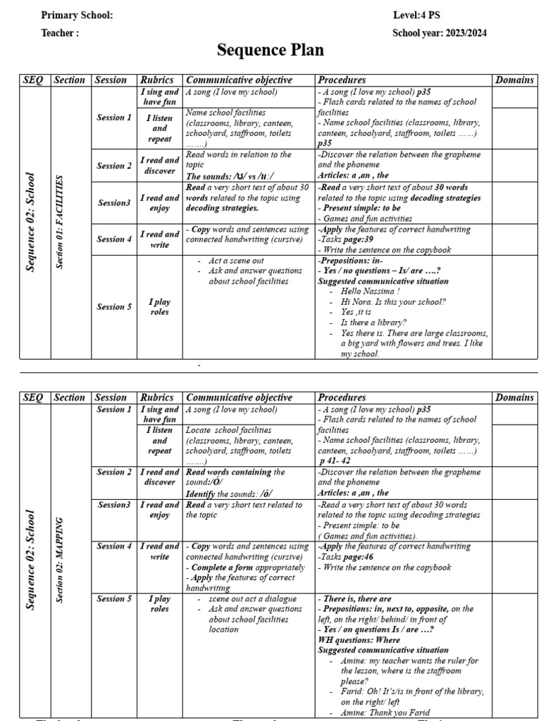 Monthly English Primary School - 3SP-4SP | PDF | Writing | Human Communication