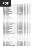 BCWO Event Item Overview | PDF