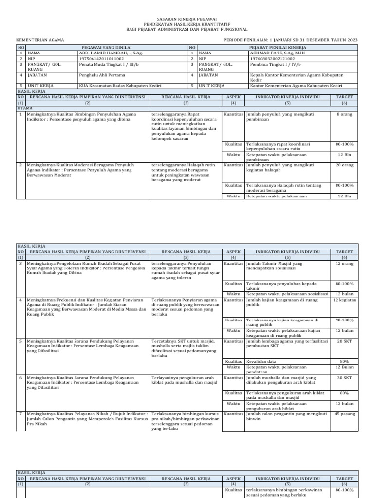 SKP | PDF | Karier & Perkembangan