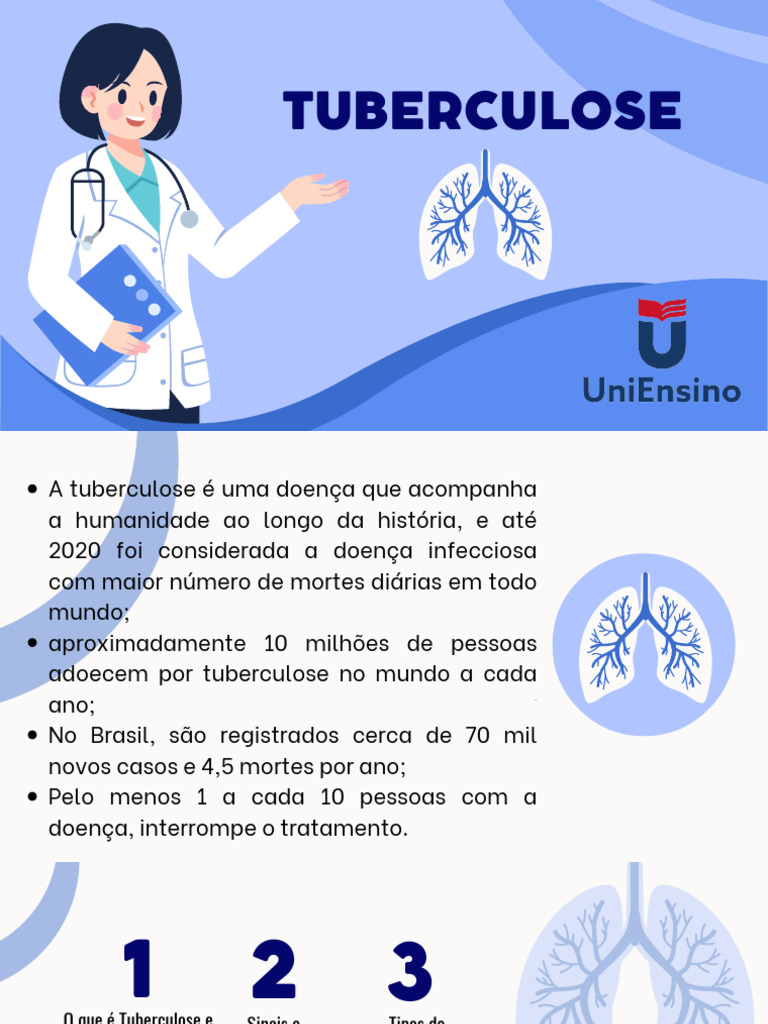 Tuberculose | PDF | Tuberculose | Causas de morte