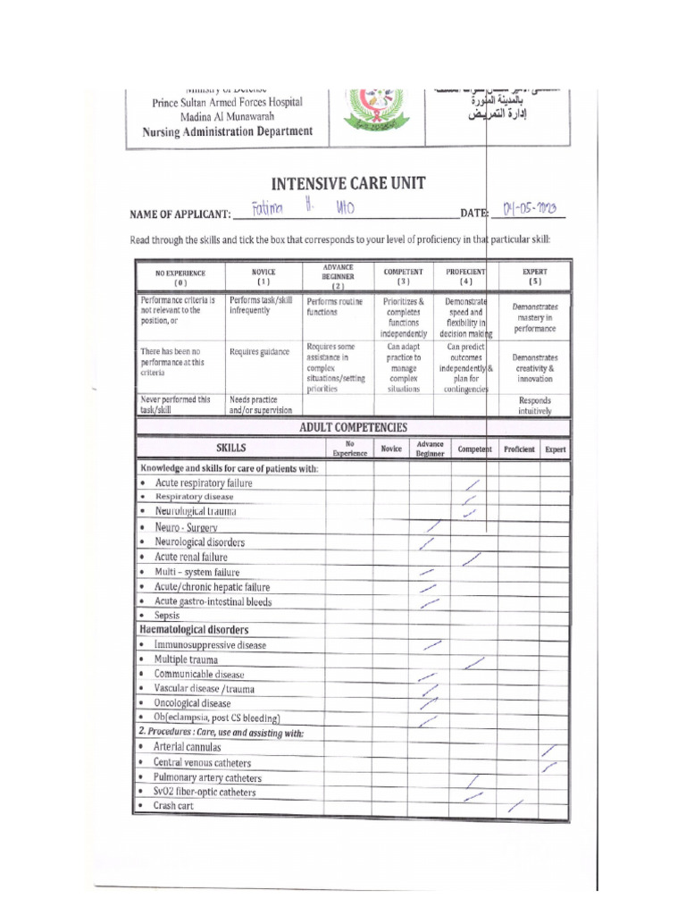 Intensive Care Unit Check List | PDF