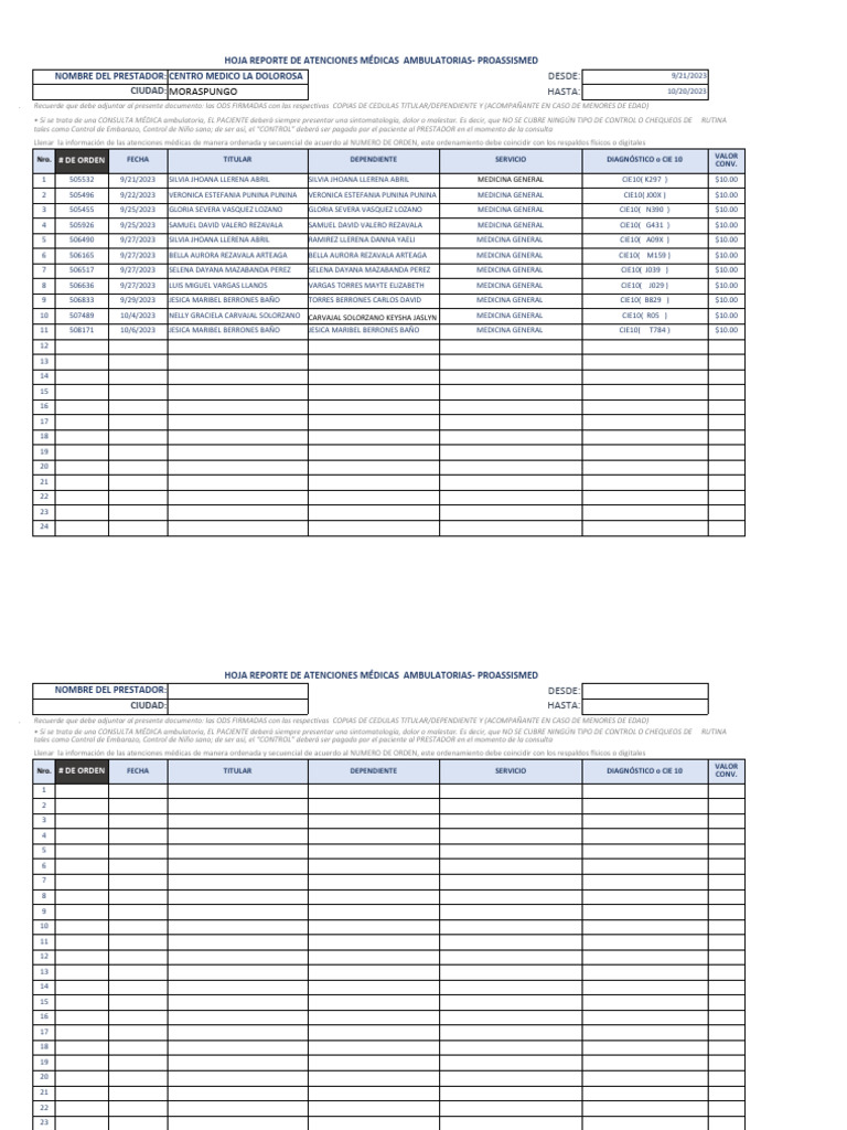 HOJA DE REPORTE DE ATENCIONES MEDICAS - Proassismed al 22 DE SEPTIEMBRE 2023 | PDF | Servicios ...