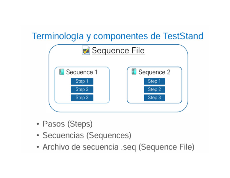 TestStand Course 4 | PDF