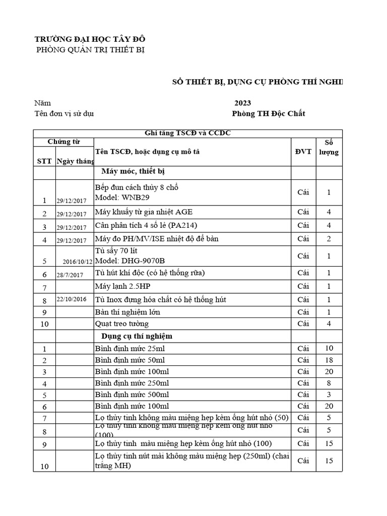 Nguyen Chi Toan PTH Doc Chat | PDF