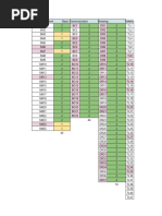 Afls Grid Basic Living Skills | PDF